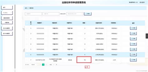 出版社样书申请管理系统 源码 开题 样书管理系统 csdn博客