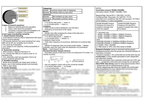 Gea Final Cheatsheet Gea100 Quantitative Reasoning With Data Nus Thinkswap