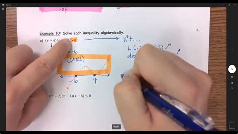 Solving Polynomial Inequalities Algebrically Youtube