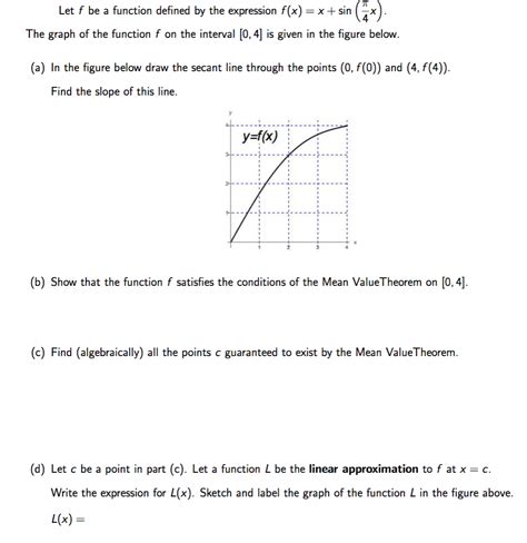 Solved Let F Be A Function Defined By The Expression F X X Chegg