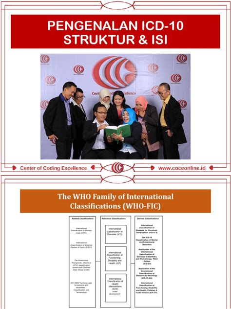 Pengenalan Koding Icd 10 Pdf