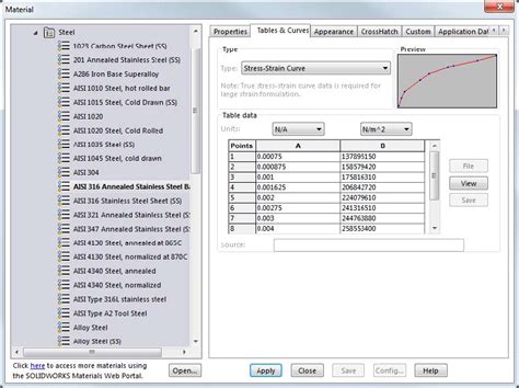 Solidworks Simulation Nonlinear Material Models Stress Strain Curves