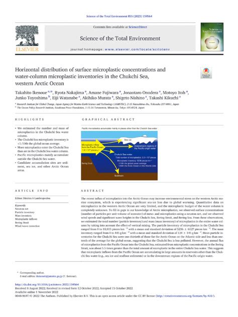 Horizontal Distribution Of Surface Microplastic Concentrations And