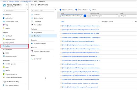 Microsoft Azure Resource Groups Nedims It Corner