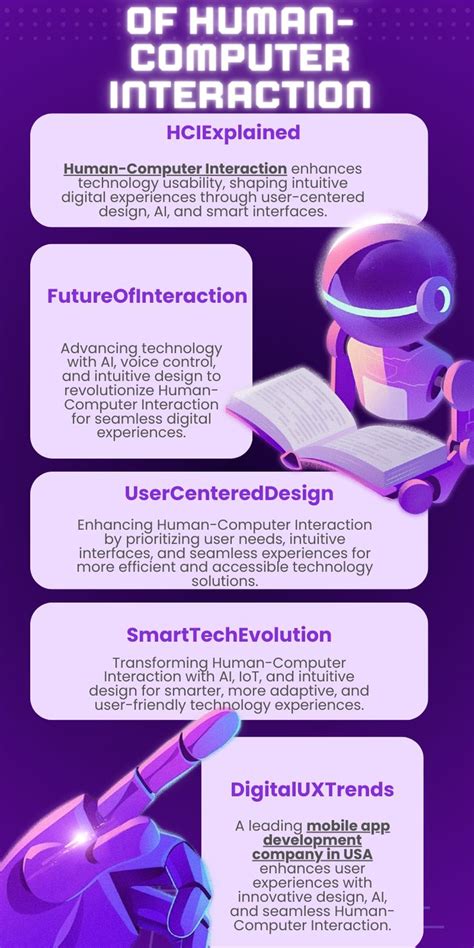 What Is Human Computer Interaction Bridging The Gap Between Humans