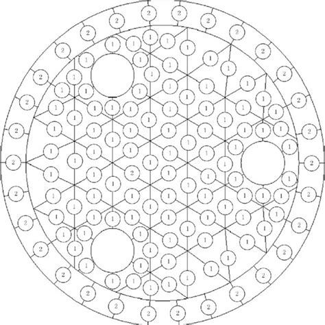 Design Optimization Results For The Lightweight Mirror Download Scientific Diagram
