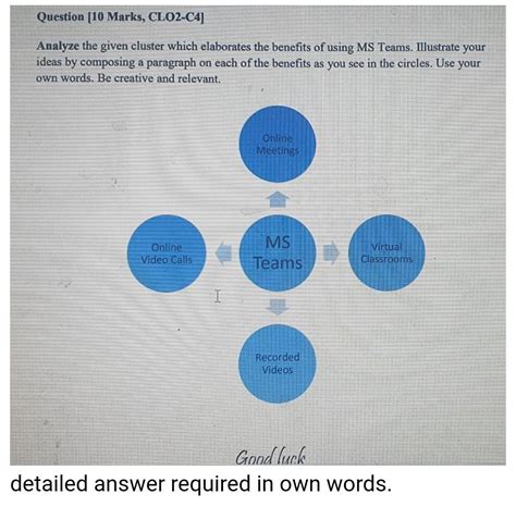 solved question [10 marks clo2 c4 analyze the given