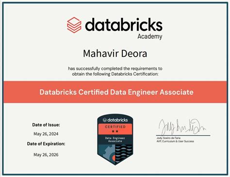 mahavir deora on linkedin dataengineering databricks certification bigdata etl datascience