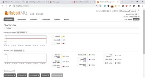 Install Rabbitmq On Windows Complete Guide