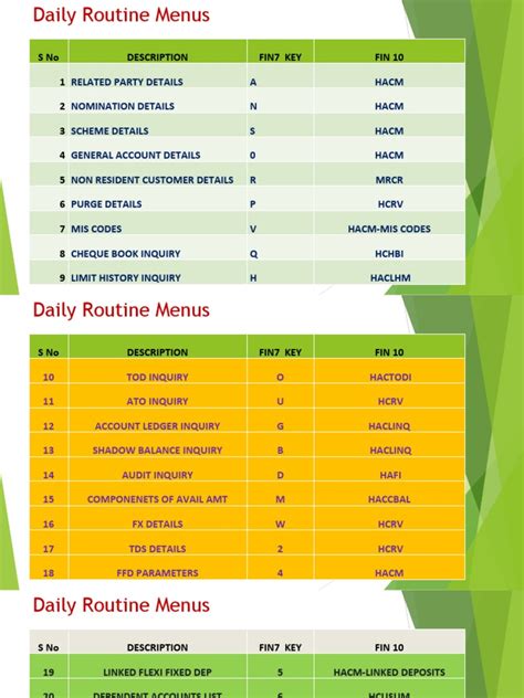 Finacle Menu Pdf Credit Card Banks