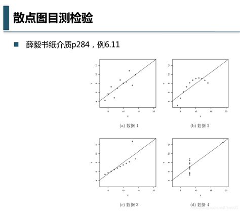 广义线性回归和非线性模型——数据分析与r语言 lecture 5 广义非线性模型 csdn博客