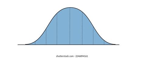 3 885 I Bell Curve Stock Vectors And Vector Art Shutterstock