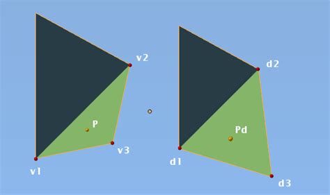 Python Find A Corresponding Point On A Transformed Mesh Blender Stack Exchange