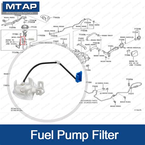 【mtap】fuel Pump Filter Screen Strainer For Toyota Vios Ncp93 Yaris 2008~2013 For Fuel Oil