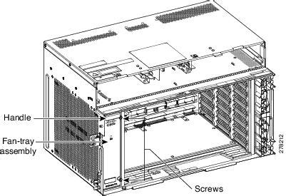 Cisco NCS Series Hardware Installation Guide Maintaining The NCS NCS And NCS