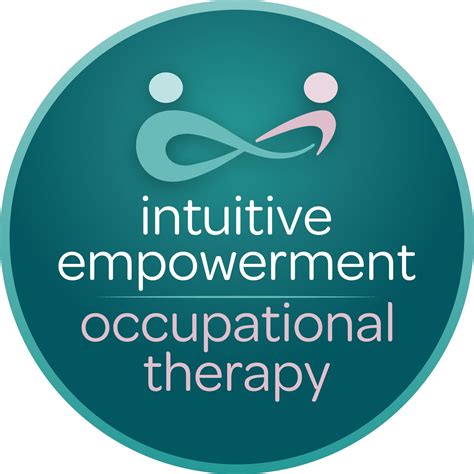 Intuitive Empowerment Occupational Therapy Brisbane Qld