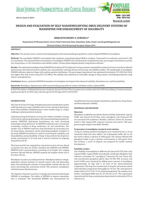 Pdf Design And Evaluation Of Self Nanoemulsifying Drug Delivery