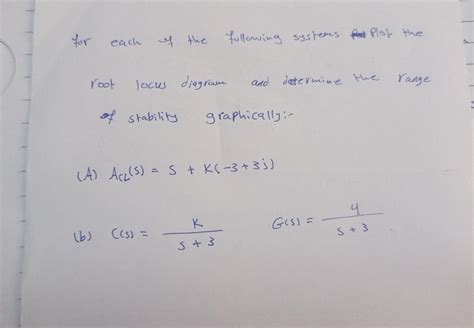 Solved For Each Of The Following Systems Plot The Root Locus Chegg Com
