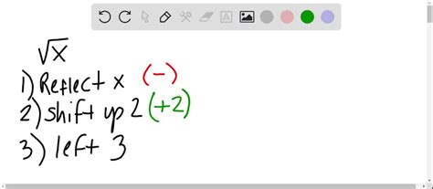 solved find the function that is finally graphed after each of the