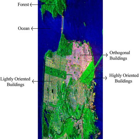 A Color Coded Image Of Freeman Durden Decomposition Of The L Band