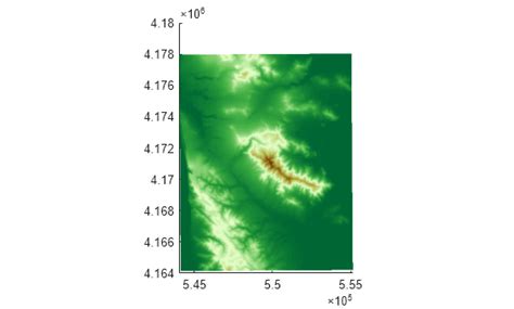 MapPostingsReference