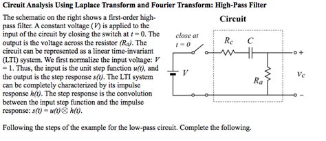 Solved Circuit Analysis Using Laplace Transform And Fourier Chegg