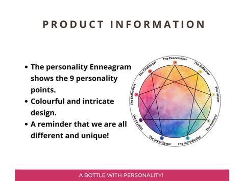 Enneagram Diagram With Personality Types Stainless Steel Water Bottle
