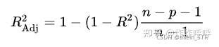 决定系数R2真的可靠吗 知乎