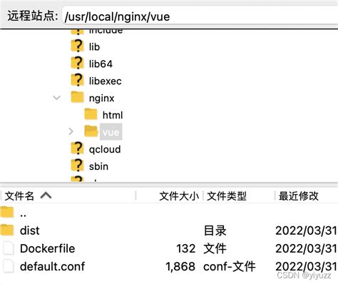 Docker Compose 编排nginxvuespringboot项目实例docker Compose Vue 与inginx配置
