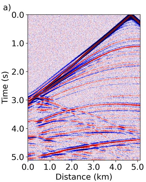 the noisy a and clean b data of the synthetic test dataset