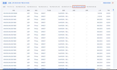 Cpu被占满 · Issue 2408 · Vernesongopenclash · Github
