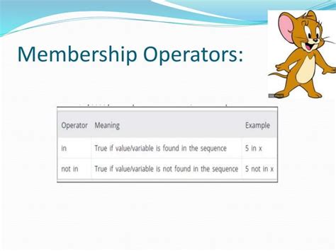 Problem Solving Techniques Using Pythonpptx Problem Solving Techniques Using Pythonpptx