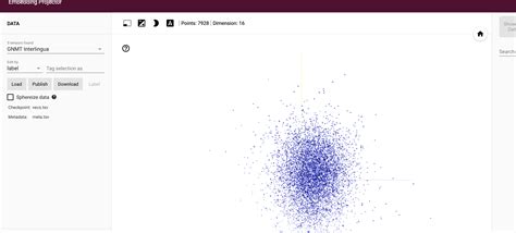 How Does Projector Plugin Work · Issue 3671 · Tensorflowtensorboard · Github
