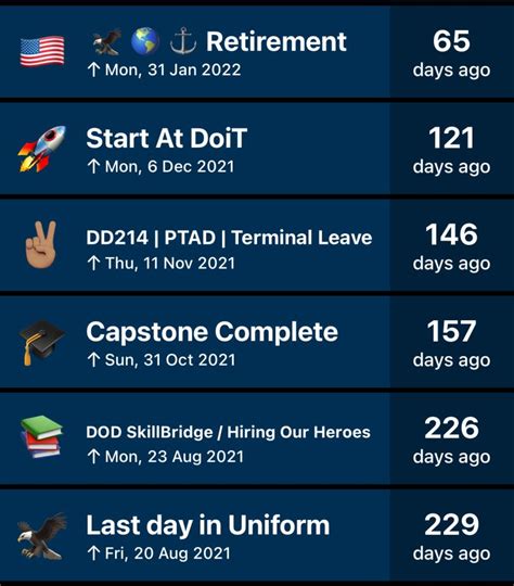 anthony marquez on linkedin bizdev amer emea apac anz rocketship opportunities