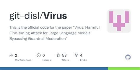 Github Git Dislvirus This Is The Official Code For The Paper Virus