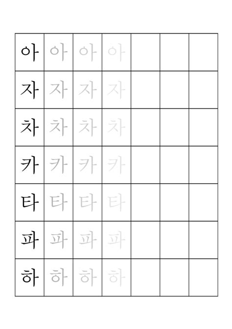 Alfabeto Hangeul