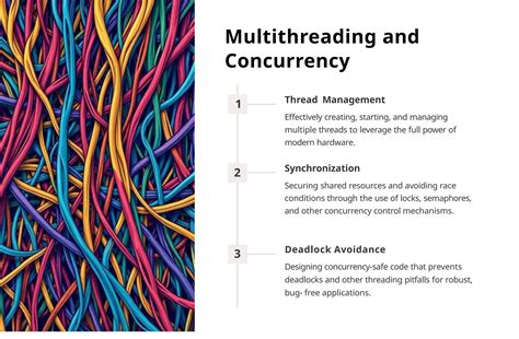 Advanced Java Techniques In Advanced Java Programming Ppt