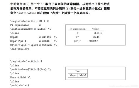 latex 操作总结 latex eqnarray csdn博客