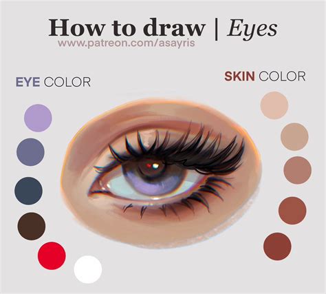How To Draw A Iris Eye