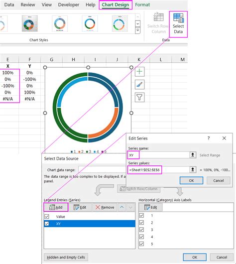 How To Make Design Doughnut Chart In Excel For Dashboard