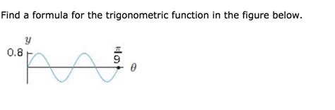 Solved Find A Formula For The Trigonometric Function In The Chegg