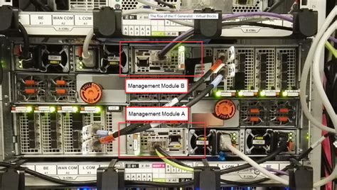 Emc Vplex Vs2 To Vs6 Seamless Non Disruptive Hardware Upgrade The Fluffy Admin
