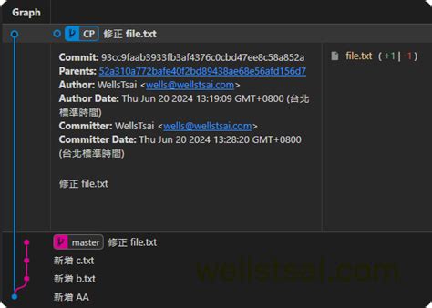 在 git 中進行挑選提交 wellwells