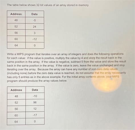Solved The Table Below Shows 32 Bit Values Of An Array