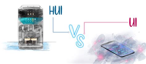 What Are Hardware User Interfaces The Evolution Of The Hmi èlevit