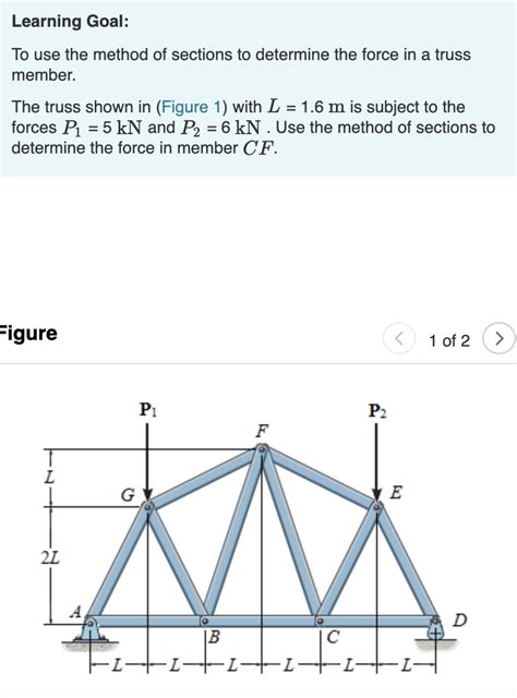 solved learning goal to use the method of sections to