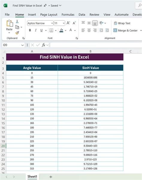 Find Sinh Value In Excel 1 Pk An Excel Expert