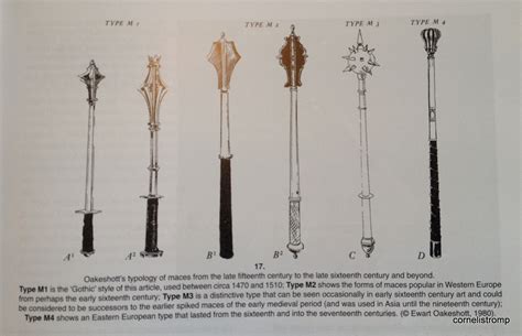 Mace Weapon Types Late 15th Flanged Met Museum Mace Tods Workshop