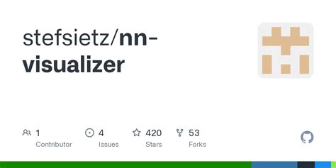GitHub Stefsietz Nn Visualizer