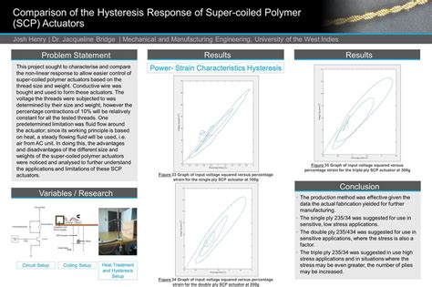 Asme Journal Of Computational And Nonlinear Dynamics On Linkedin